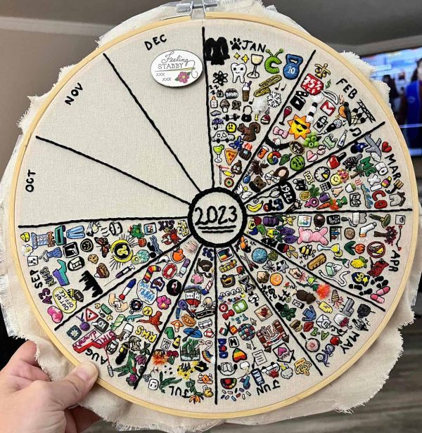 Exploring Embroidery Journals [365 Days of Stitches] – DFW Craft Shows