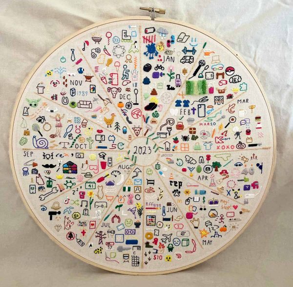 Exploring Embroidery Journals [365 Days of Stitches] – DFW Craft Shows