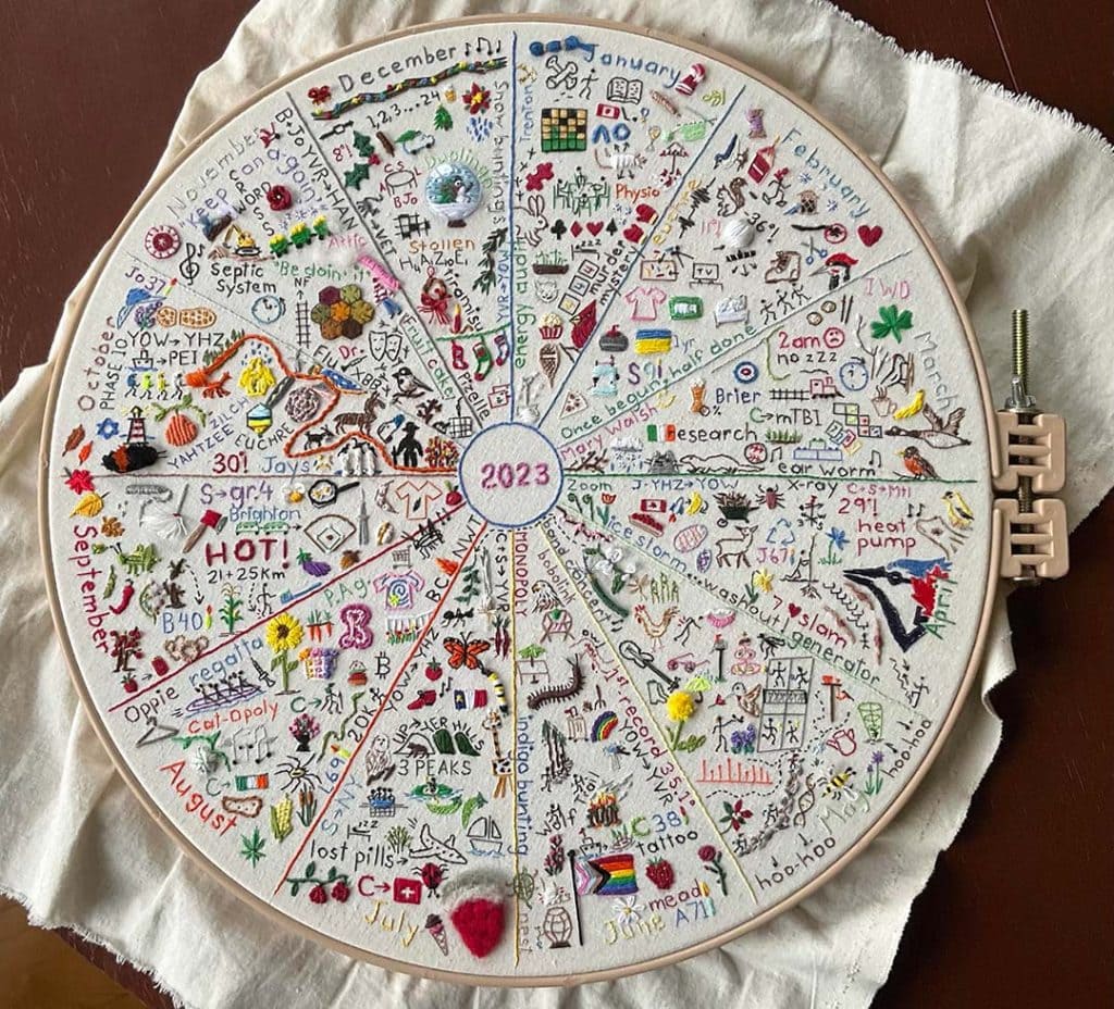 Exploring Embroidery Journals [365 Days of Stitches] – DFW Craft Shows