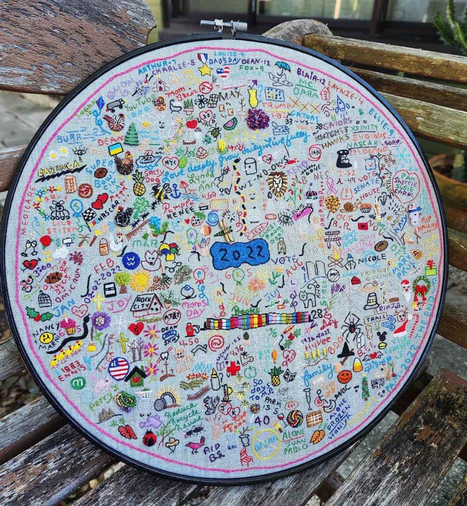 Exploring Embroidery Journals [365 Days of Stitches] – DFW Craft Shows