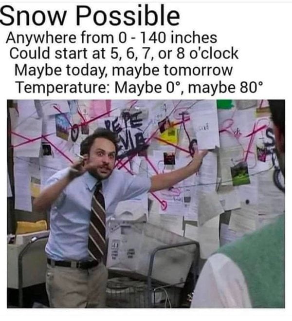 Best Texas Winter Memes [2026] – DFW Craft Shows