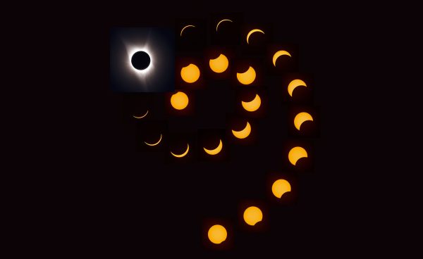 Dallas Solar Eclipse 2024: Everything you need to know – DFW Craft Shows